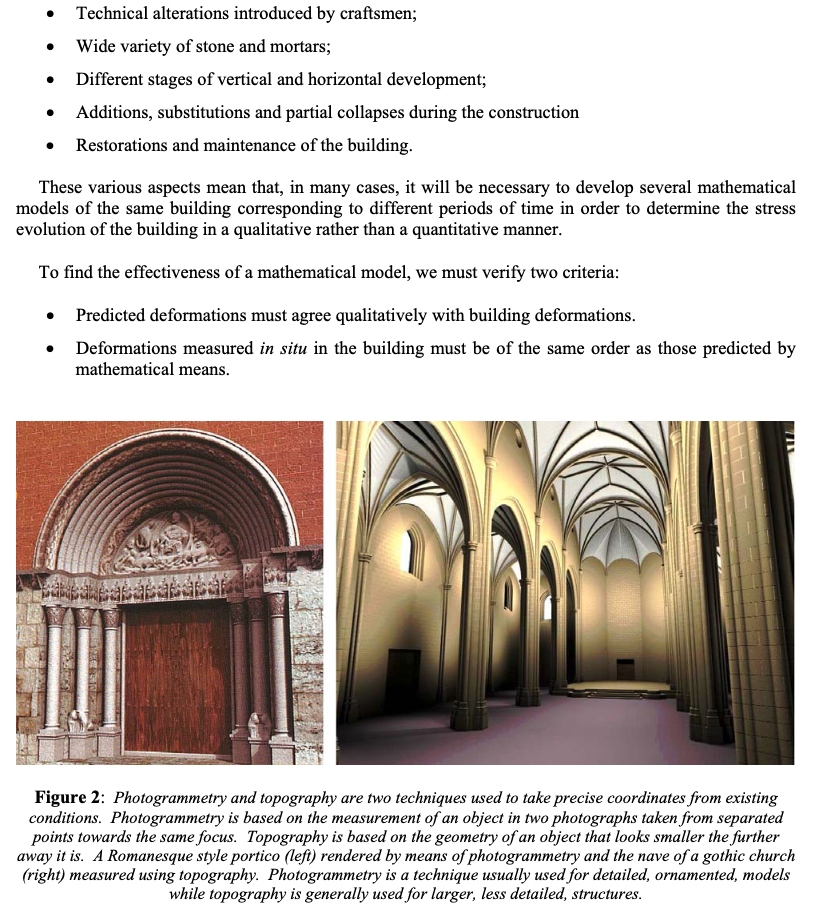 IB Math: Getting Started on Your IA — Project Carver